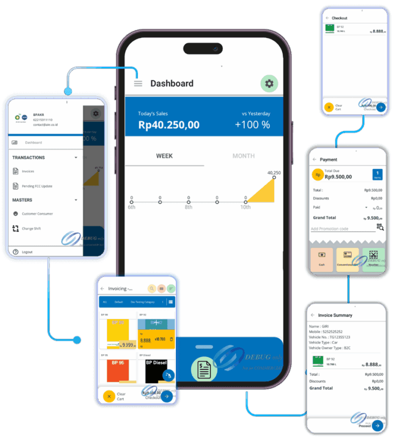 Fuel Retail Chain Optimizes Operations with Automation